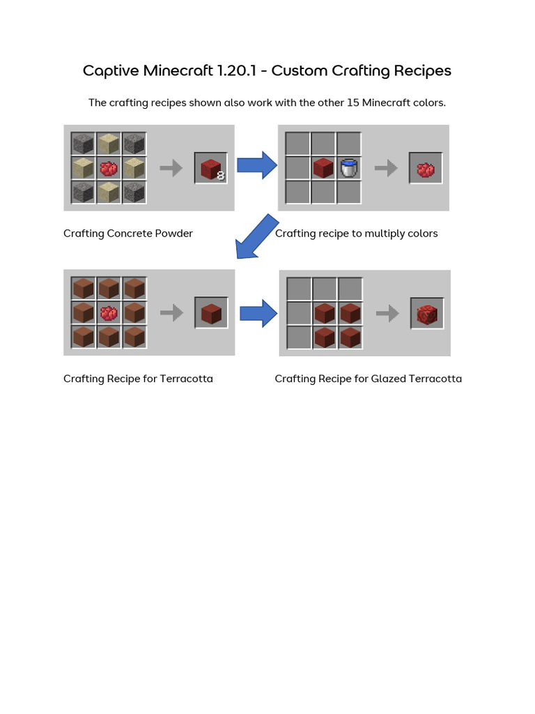 Captive Minecraft Recipes | PDF
