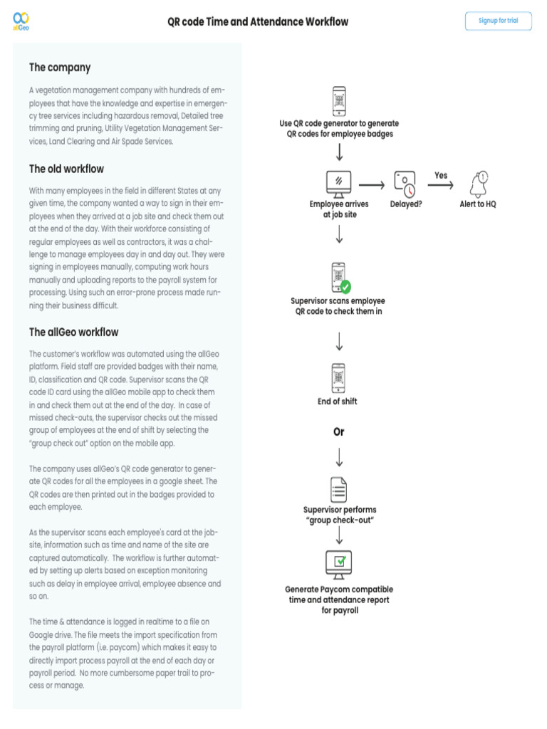 Allgeo QR Code Time and Attendance Workflow | PDF