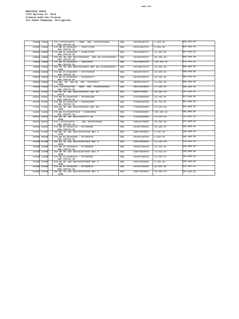 Bdo Bank Statement | PDF