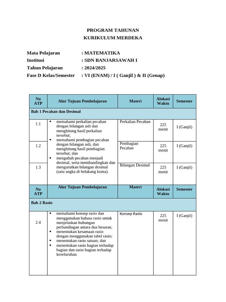 Prota MTK Kelas 6 | PDF