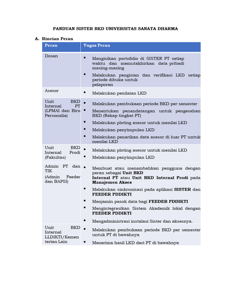 Panduan-BKD-USD-2021 | PDF