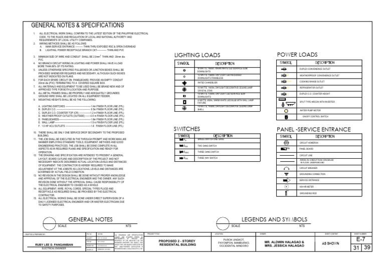 General Notes & Specifications: Lighting Loads Power Loads | PDF