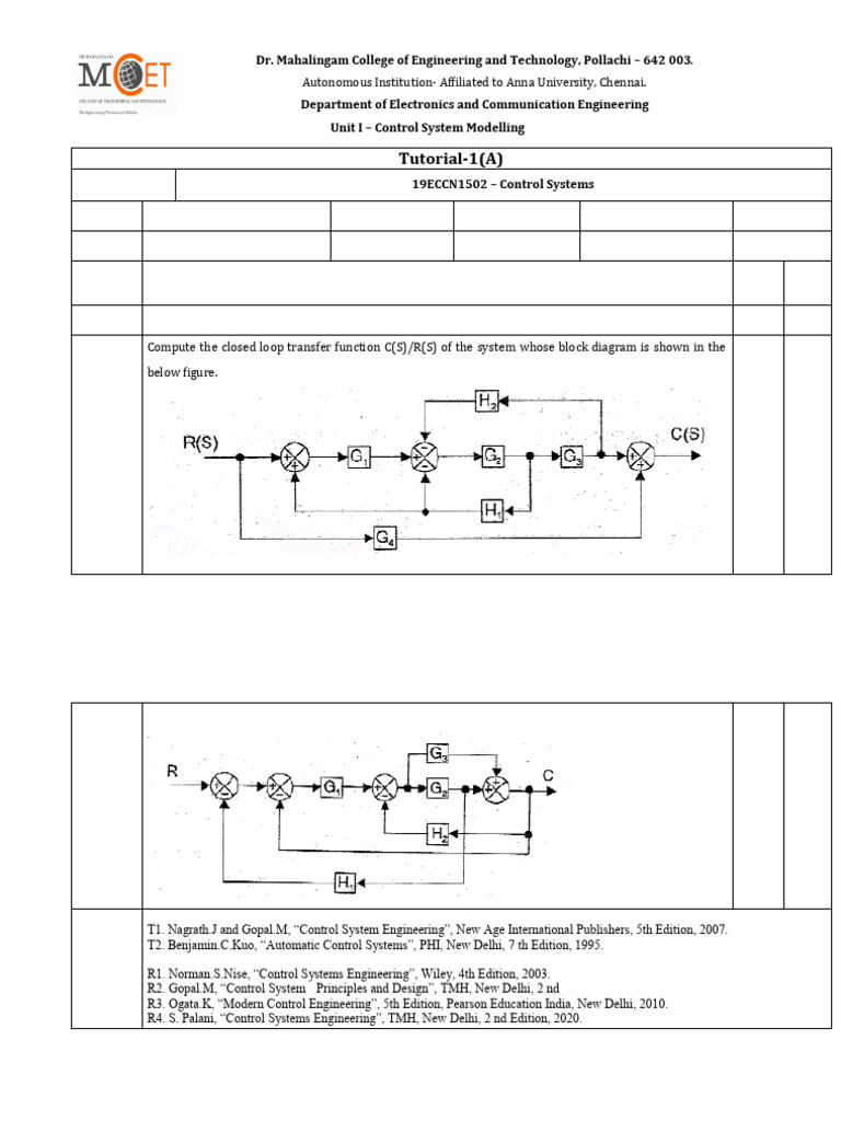 Unit 1 Tutorial - 1(a) Questions | PDF