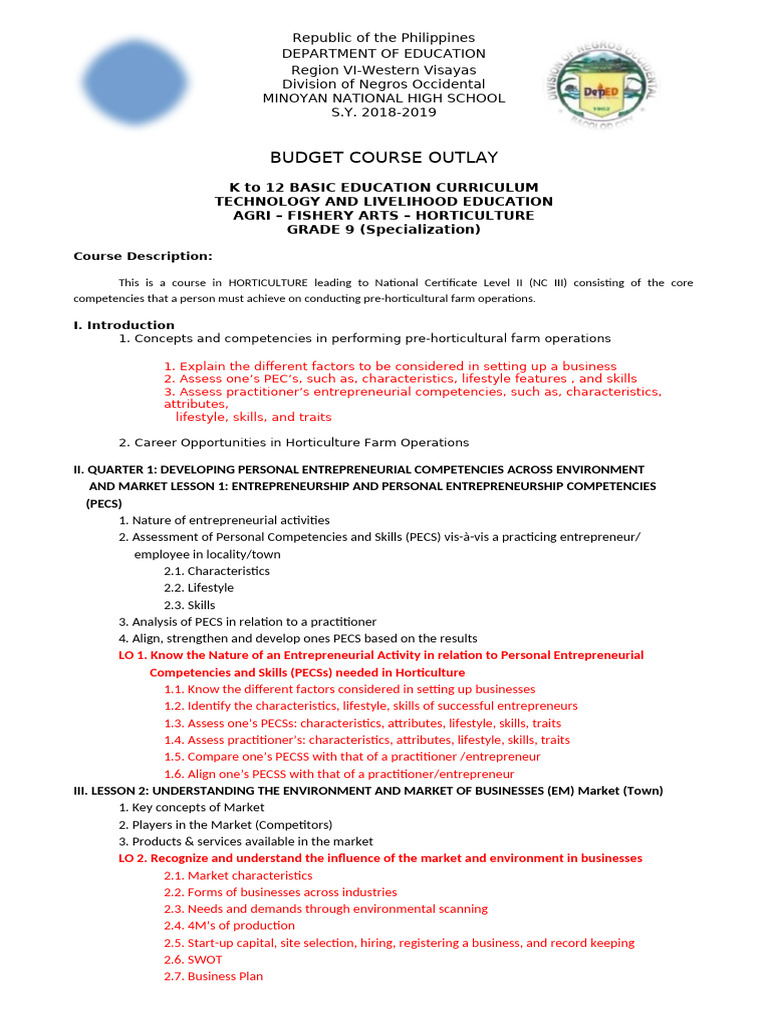 Budget Course Outlay - TLE9 | PDF | Entrepreneurship | Swot Analysis