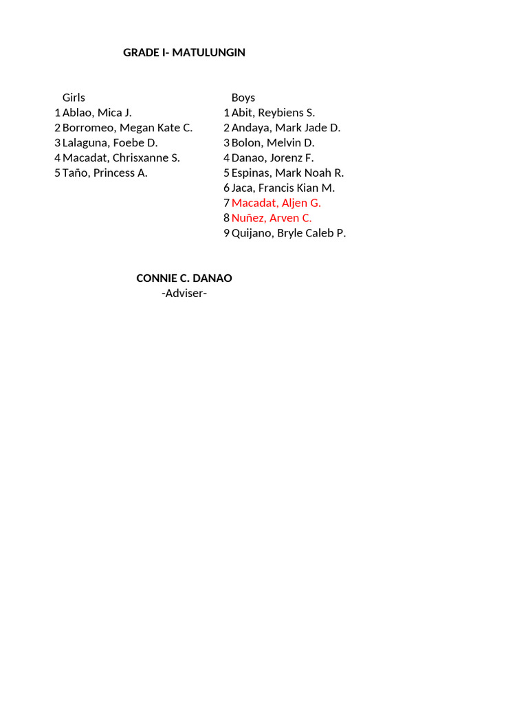 List of Enrollment 2024-2025 | PDF