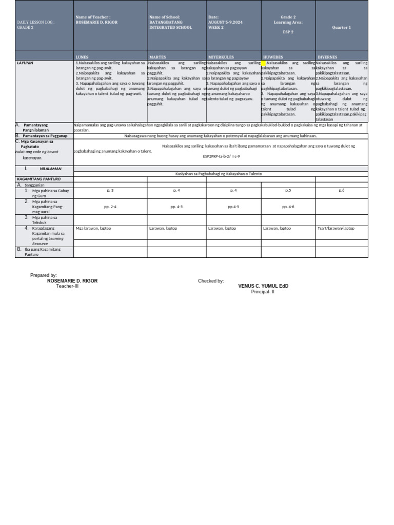 Daily Lesson Log Esp 2 August 5 9 Week 2 First Quarter | PDF