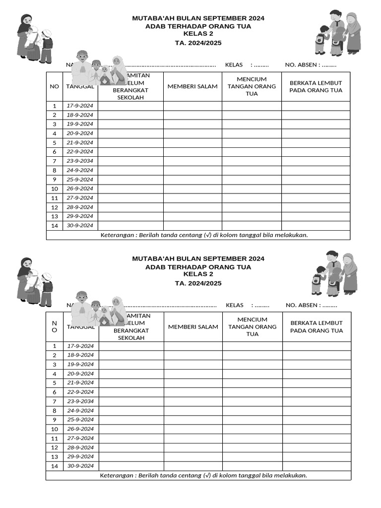 Mutaba'ah Adab | PDF