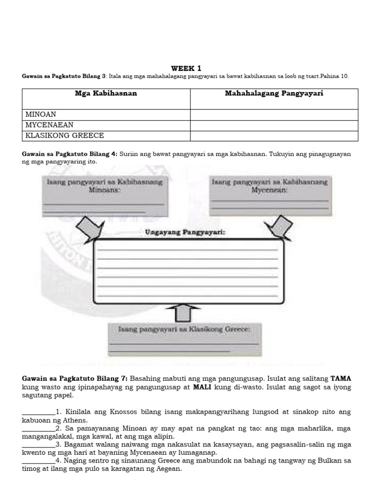 AP 8 q2, Week 1-4 | PDF
