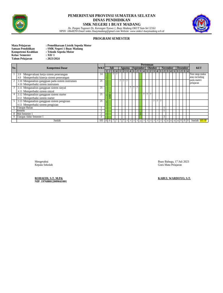 Program Semester 1 12 2324 | PDF