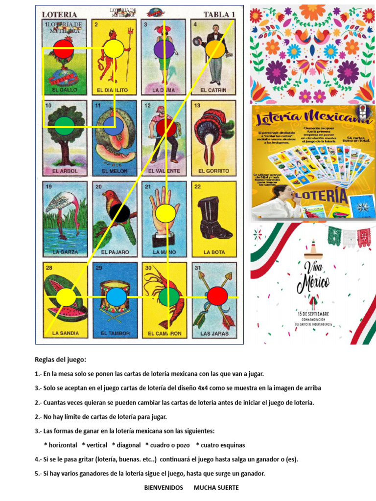 Reglas Del Juego LOTERIA | PDF