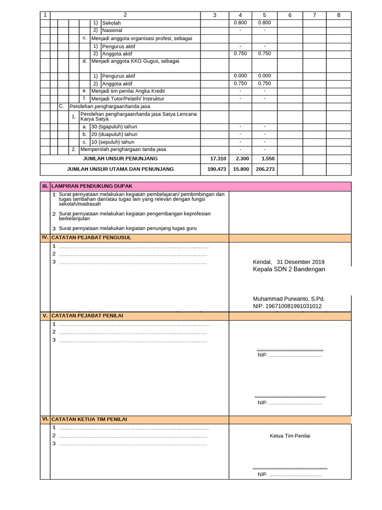 Dupak Bu Dian Lampiran 1 - 5 | PDF