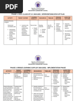 Sample School-Based INSET Plan | PDF | Educational Assessment | Learning