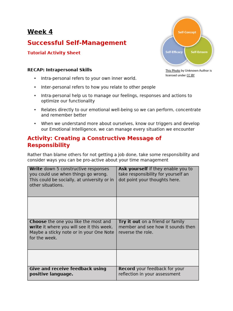 Week 4 Tutorial Activity Sheet Successful Self Management | PDF