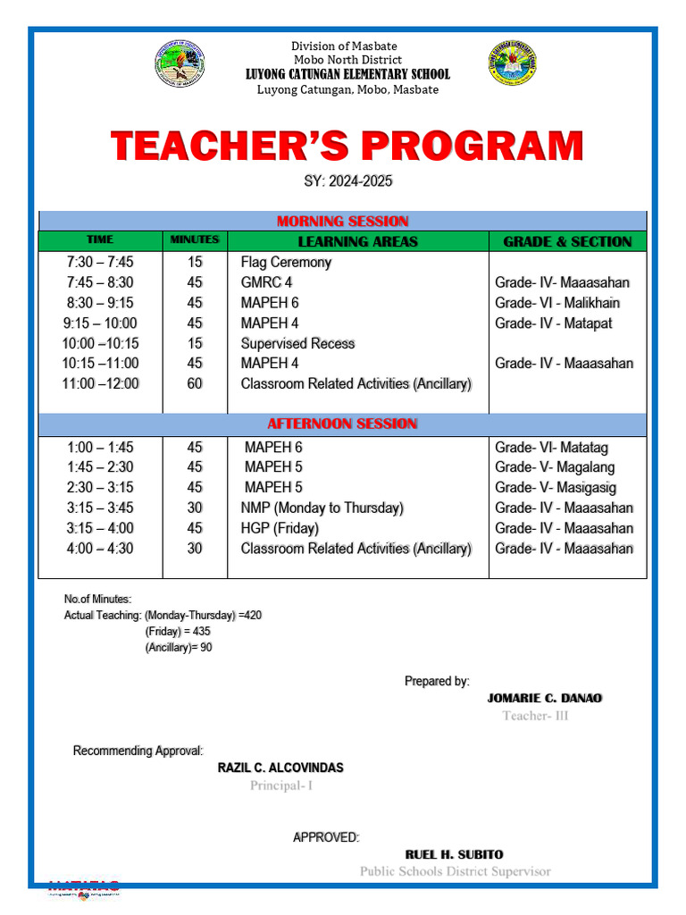 Teachers Program G4-Maaasahan | PDF
