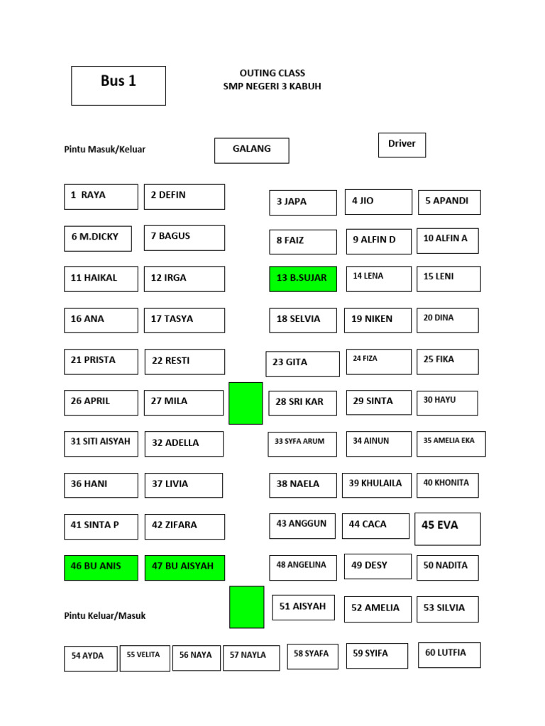 Pembelajaran Kolab Dan Pengalaman | PDF