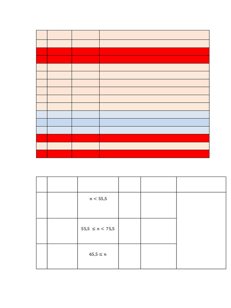 Modul-Ajar Phytagoras Upload PMM | PDF