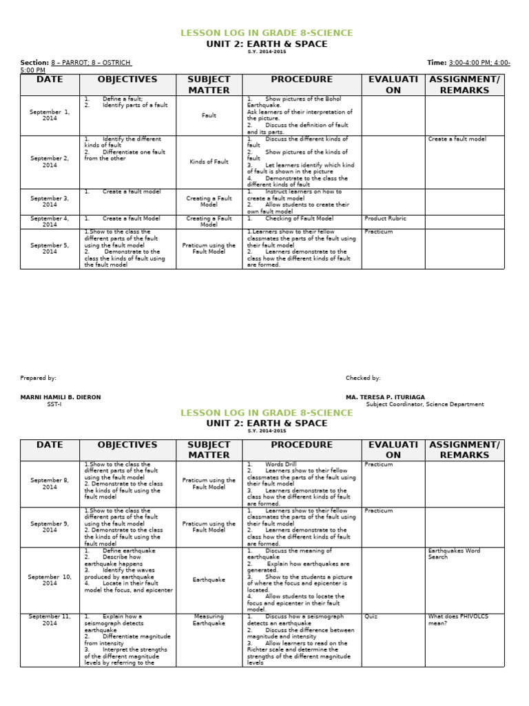 Lesson Log in Grade 8.2 | PDF