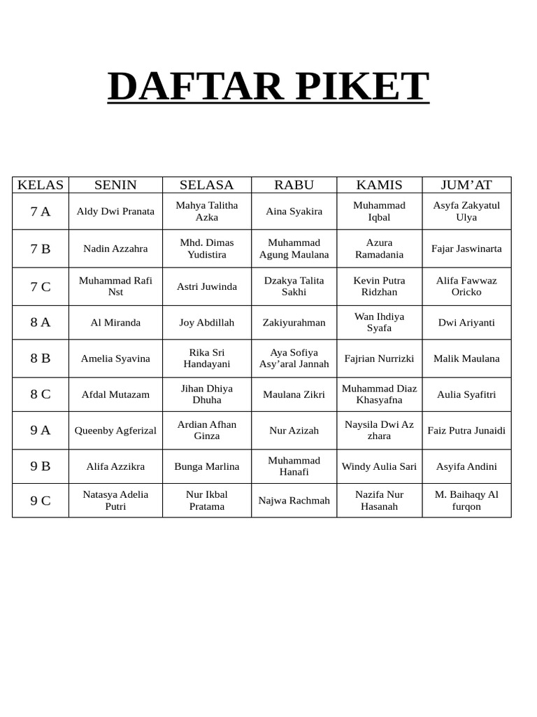Daftar Piket | PDF