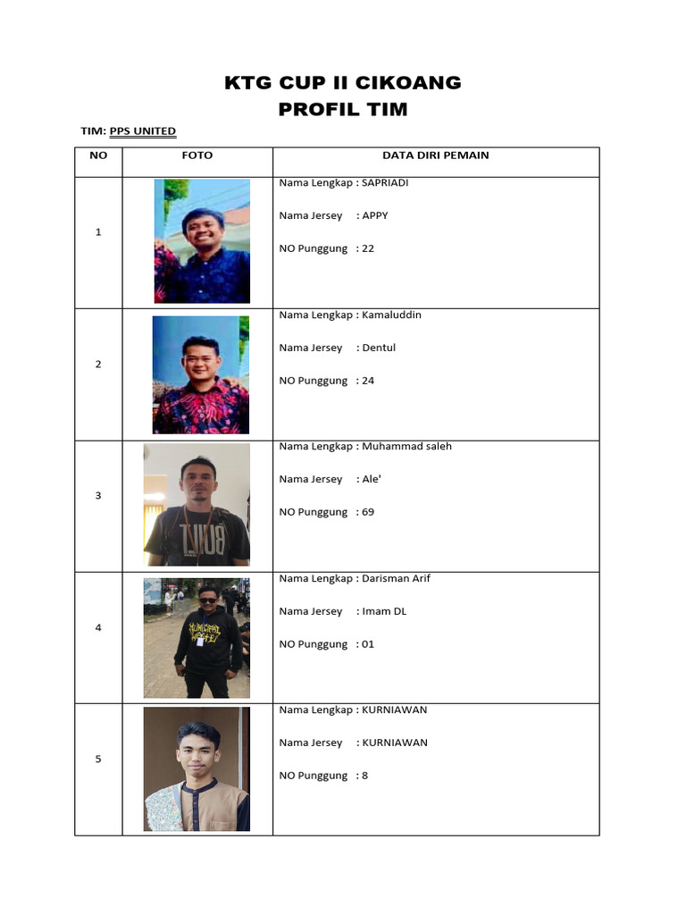 PROFIL PEMAIN TIM PPS UNITED | PDF