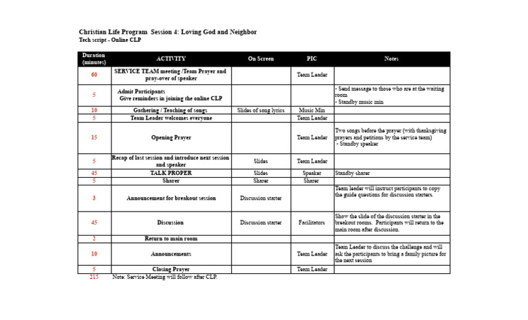 HOLD CLP v2 Session 4 - Tech Script - Jan 2022 | PDF