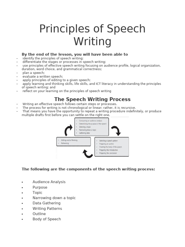 Principles of Speech Writing | PDF