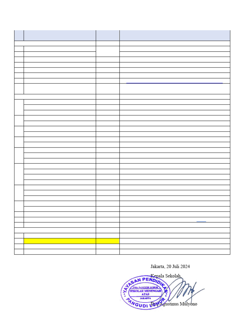 Kode Google Class Room Kelas Xi D | PDF