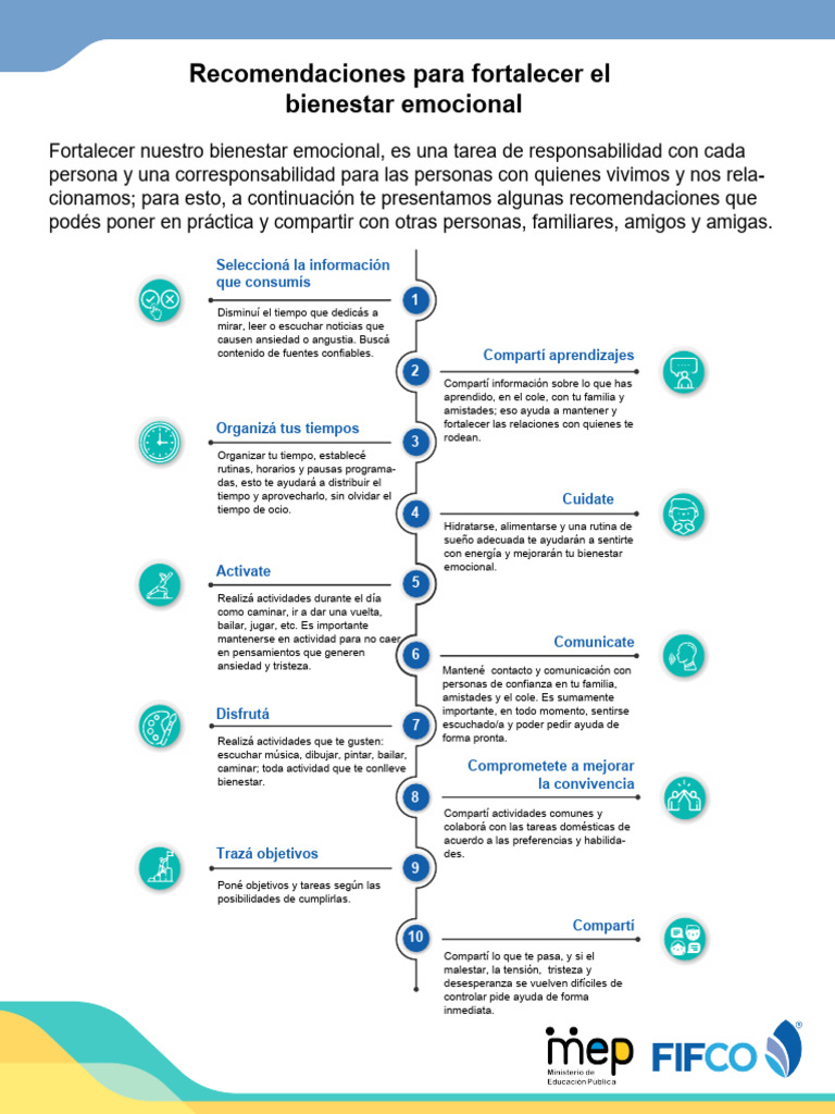 Fortalecé Tu Bienestar Emocional | PDF