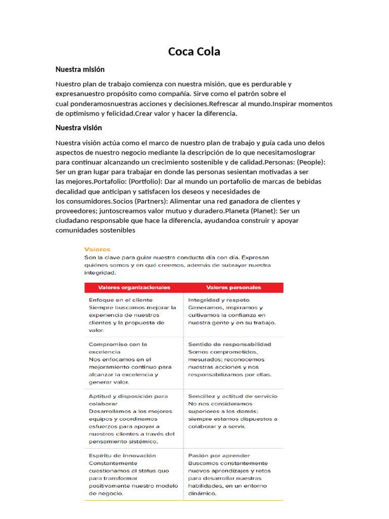 macro y micro de coca cola | PDF