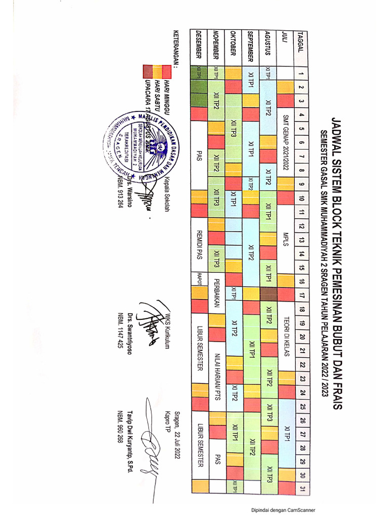 Jadwal Blok Kelas XI TP Dan Kelas XII TP | PDF