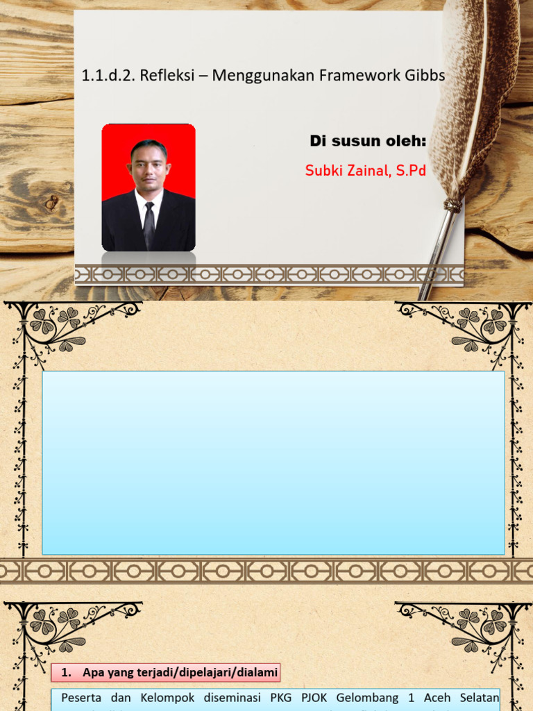 MODUL-1.1.d.2. Refleksi - Framework Dan Model-Model Refleksi | PDF