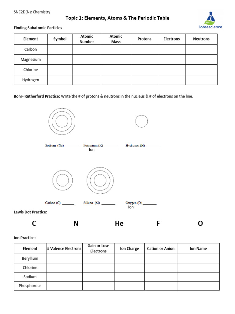 3-elements_atoms___periodic_table_nt1 | PDF