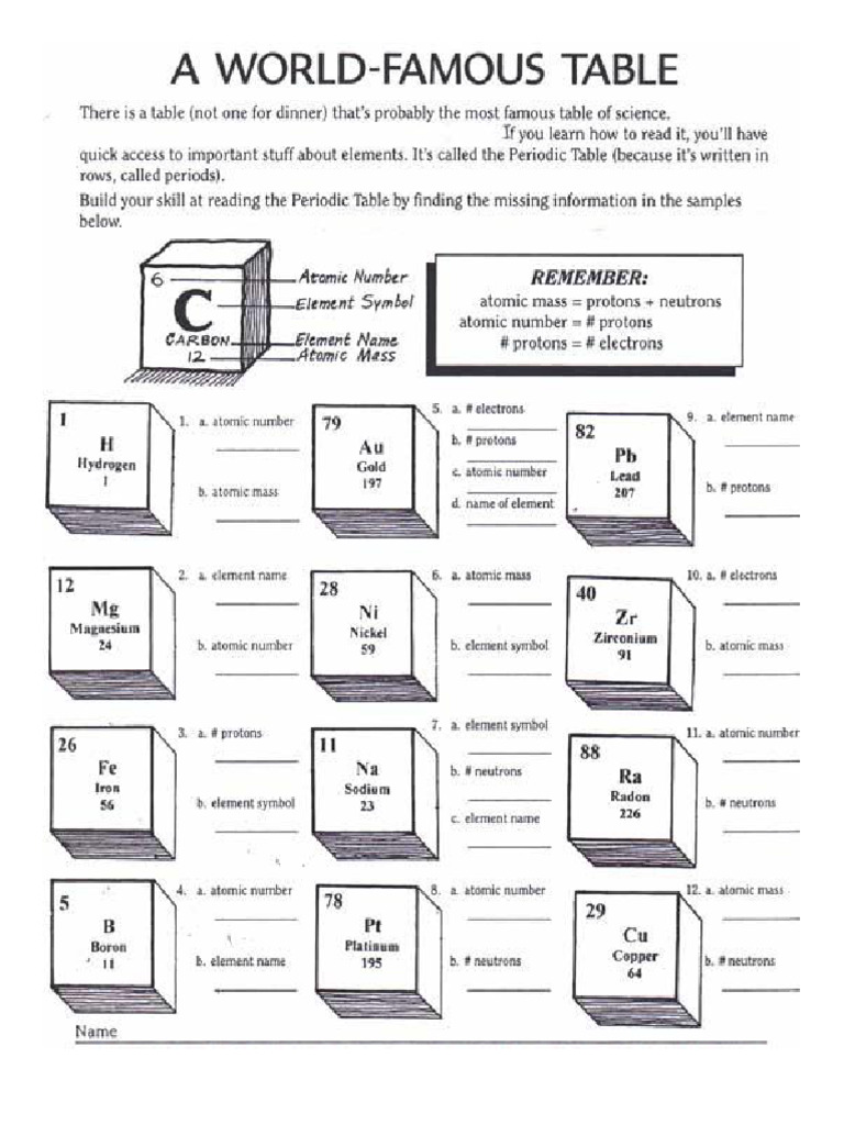 3-Atom Structure Worksheet | PDF