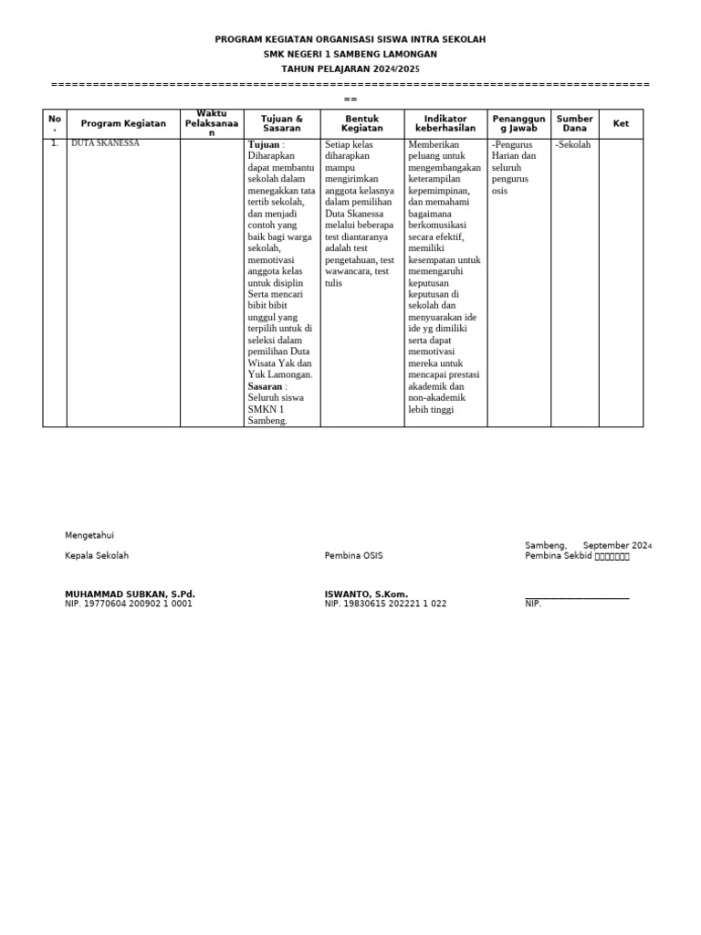 Format Program Kerja Pengurus Harian | PDF