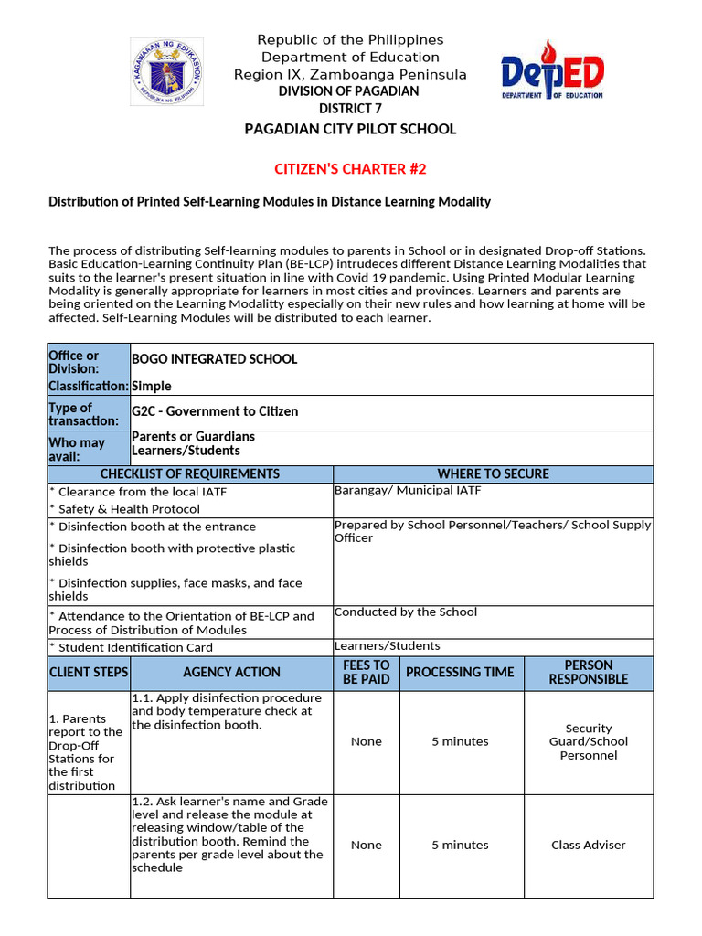 Distribution of Printed Self Learning Modules | PDF