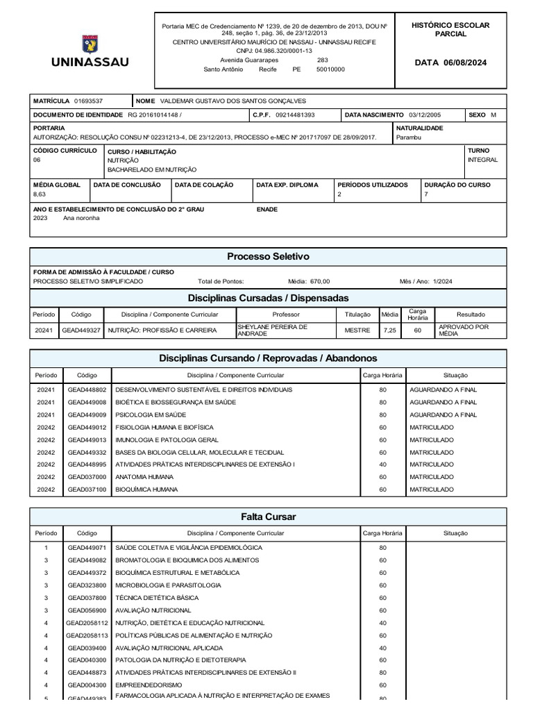 HistoricoGraduacao 115100 RA01693537 | PDF