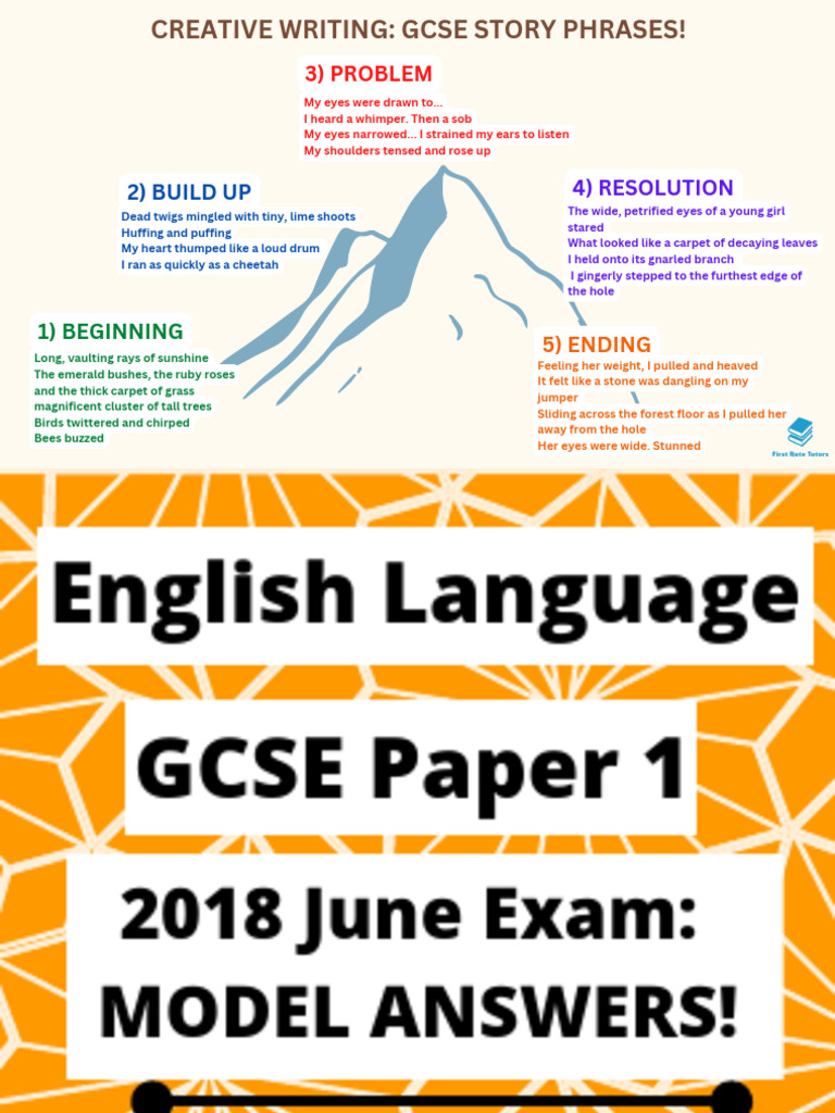 Creative Writing Pack | PDF