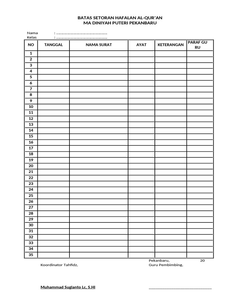 BUKU BATAS SETORAN HAFALAN | PDF