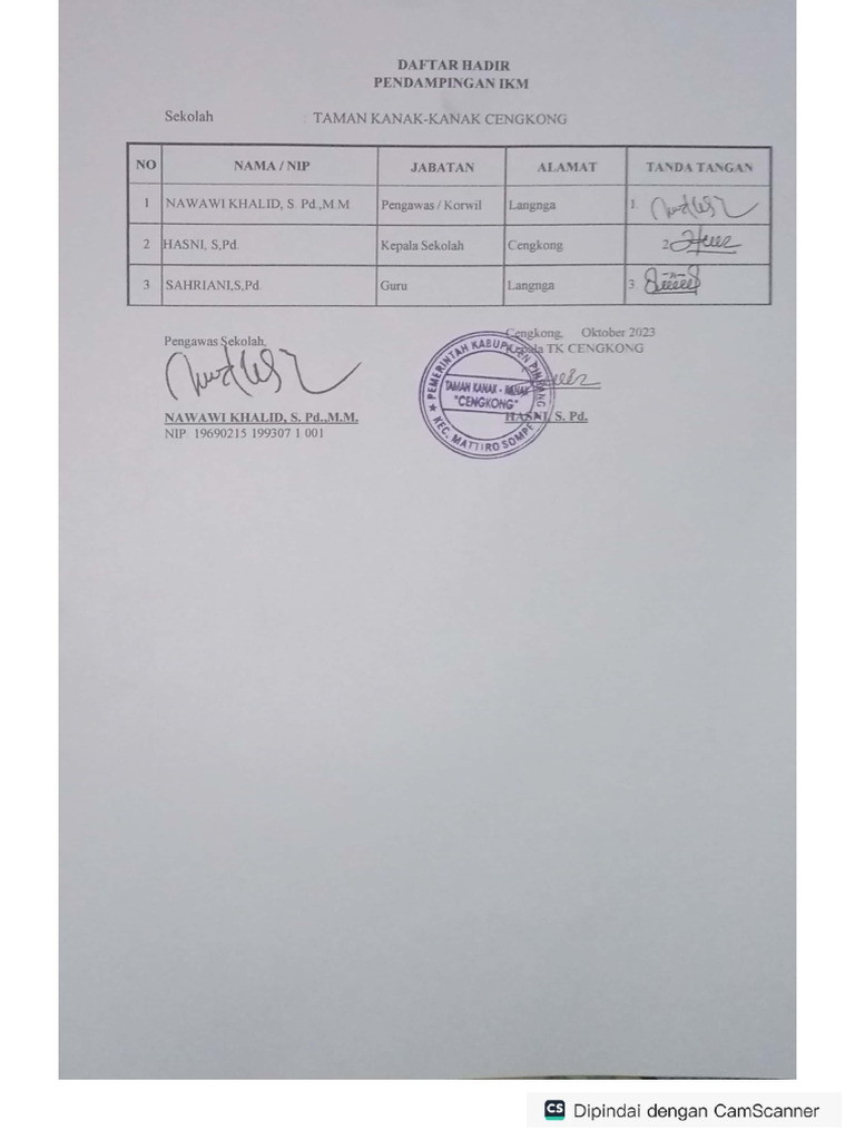 Daftar Hadir Pendampingan Ikm TK Cengkong | PDF