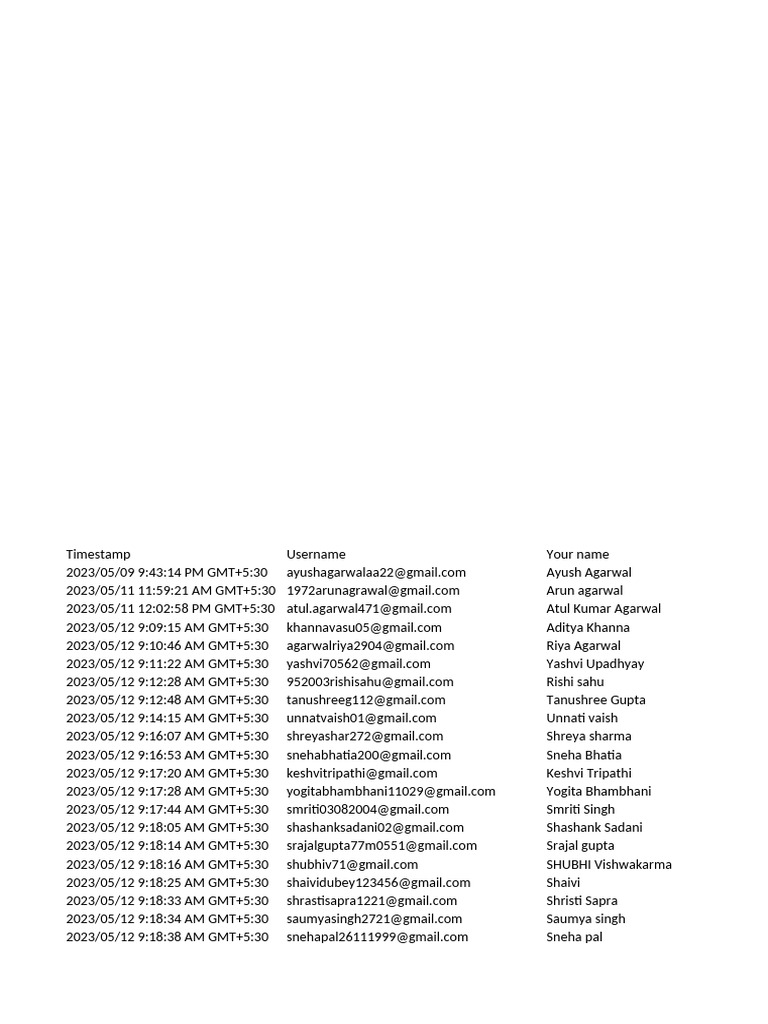 Consumer Edited 350 Respo | PDF