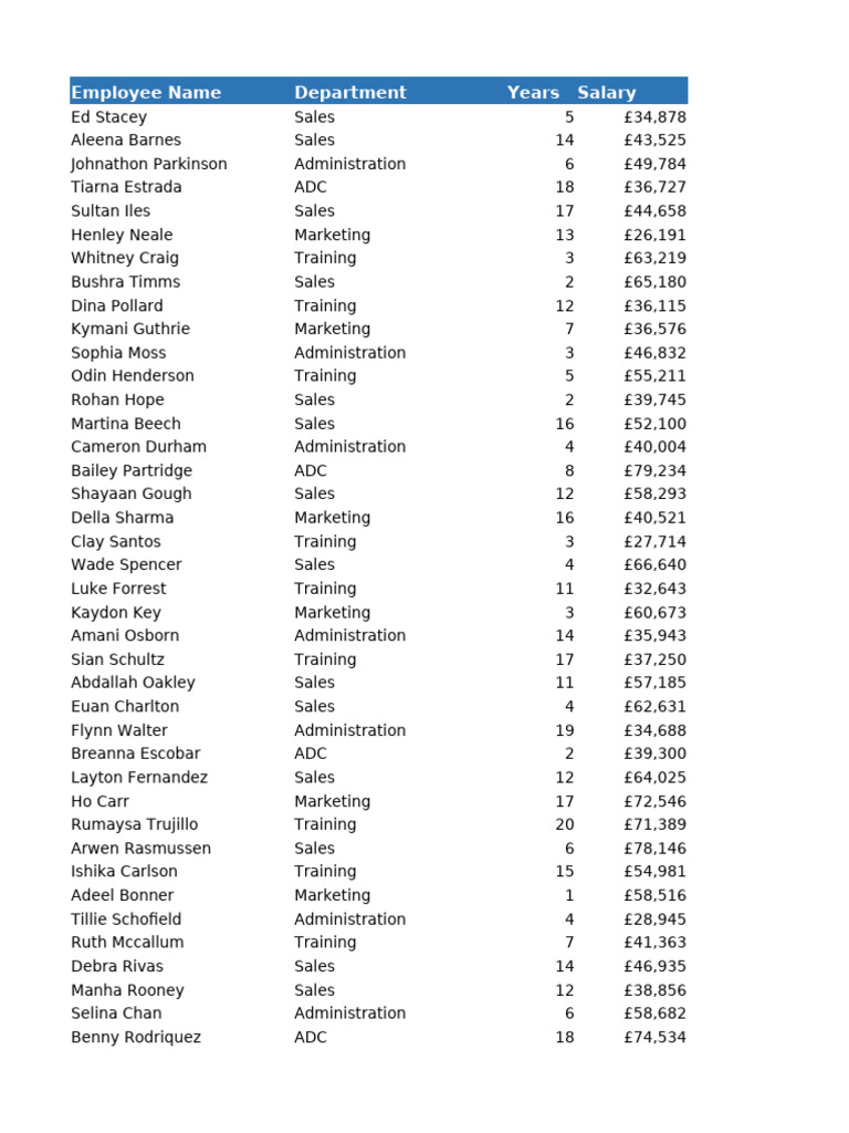 Absolute Vs Relative Referencing | PDF