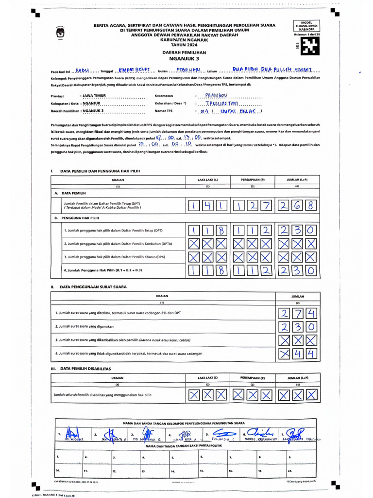 C - Hasil DPD Kab - TPS 014 | PDF