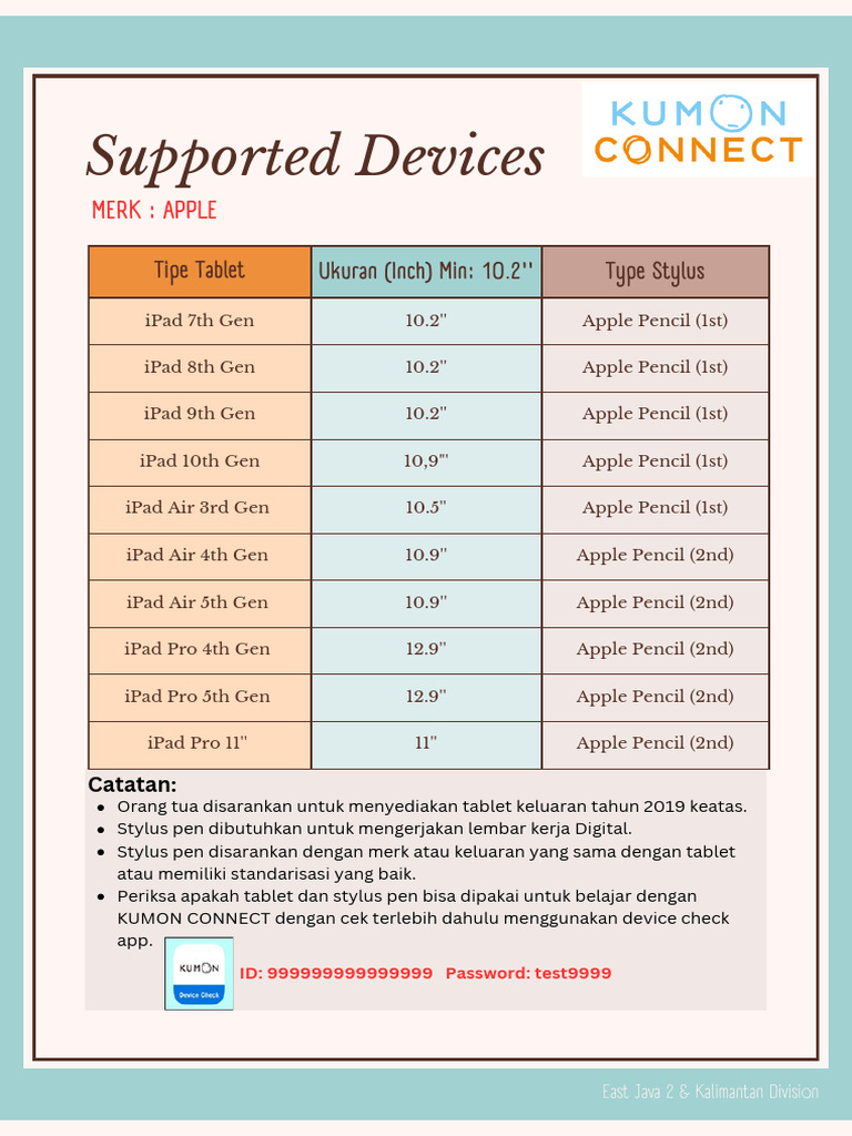 Tablets for Kumon Connect Use | PDF | Tablet Computer | Games & Activities