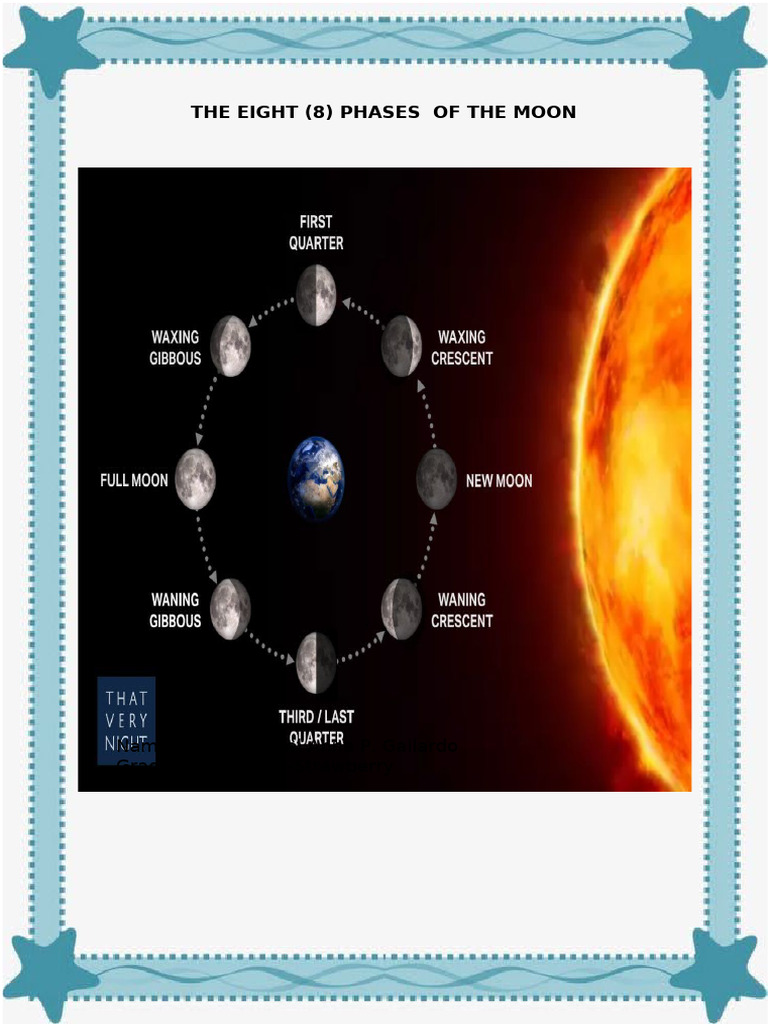 The 8 Phases of Moon | PDF