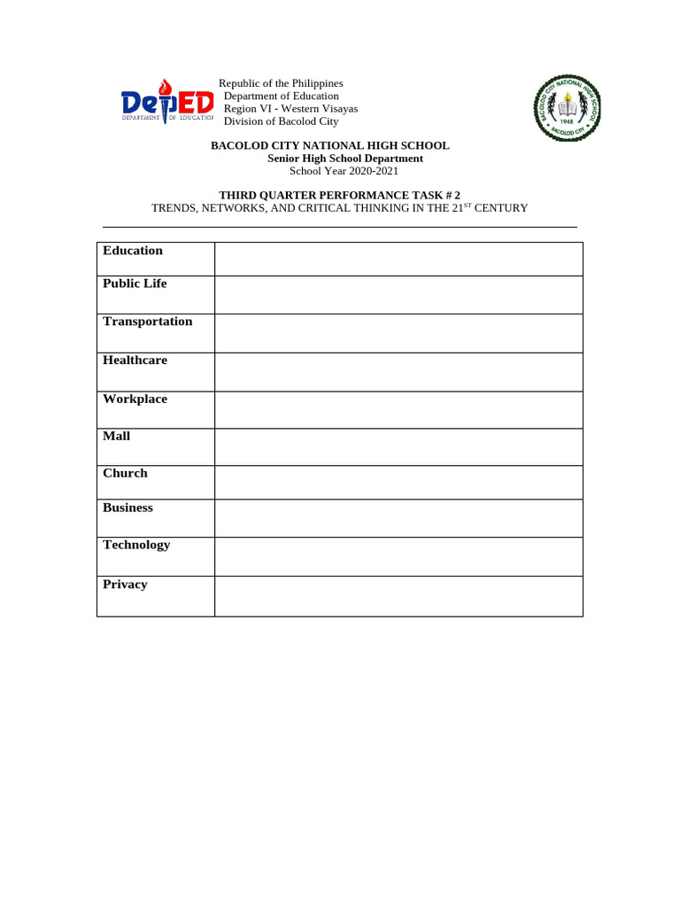 Performance Task 2 Trends | PDF | Career & Growth | Social Science