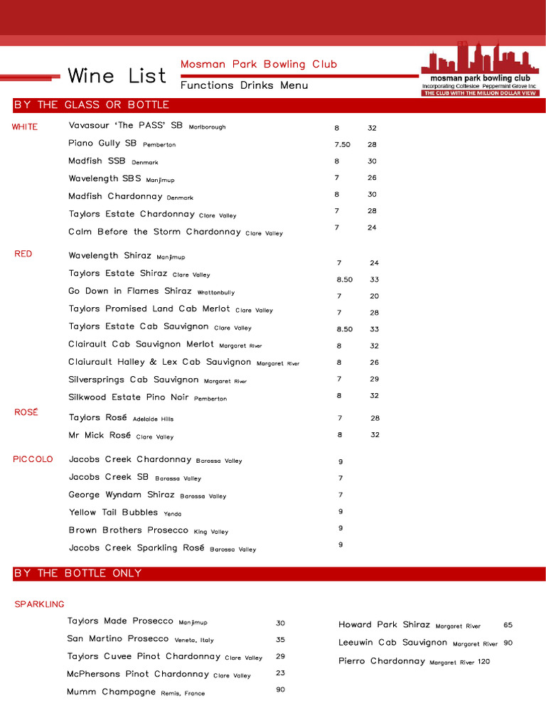 Function Drinks List | PDF