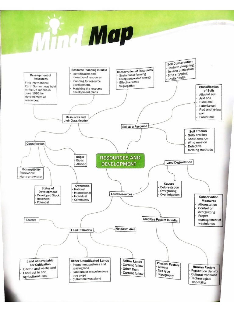 Geo CH 1 2 3 4 | PDF
