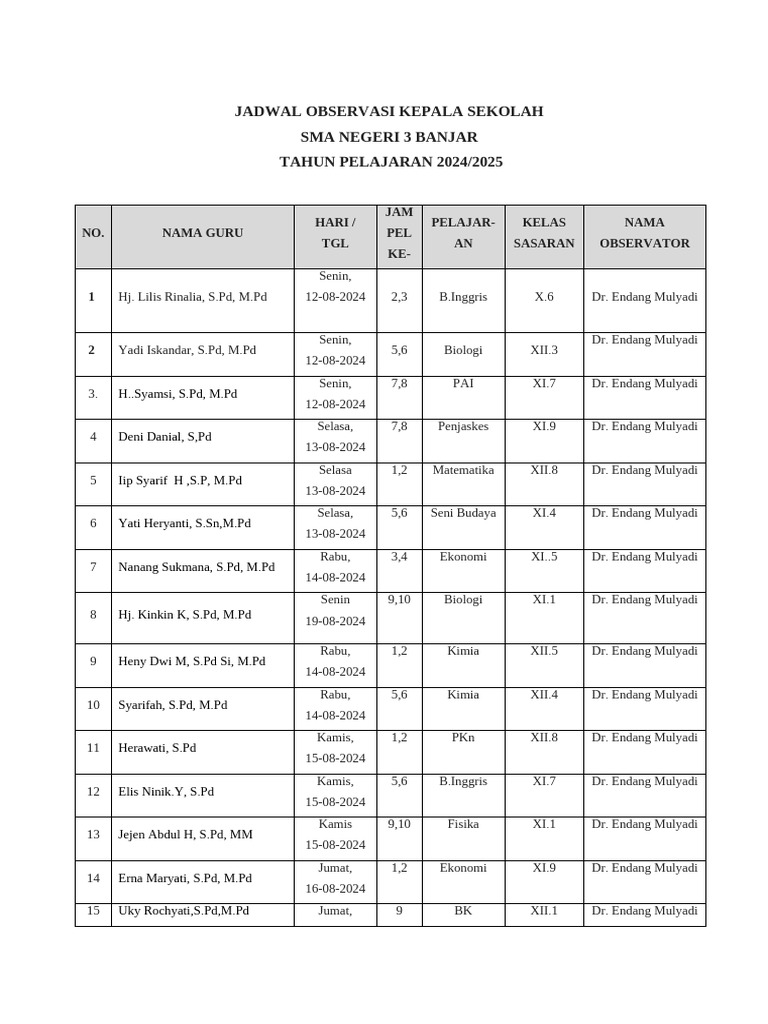 Jadwal Observasi Kepala Sekolah 2024-2025 | PDF