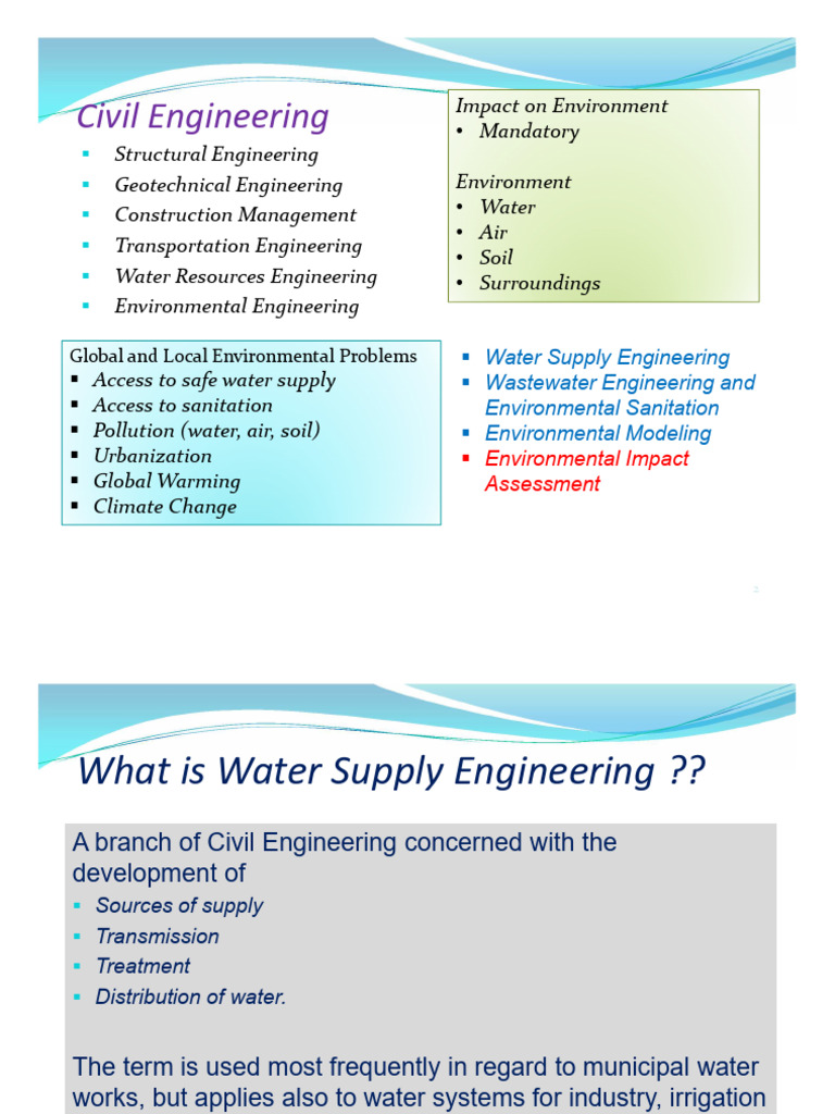 Water Supply _Introduction | PDF