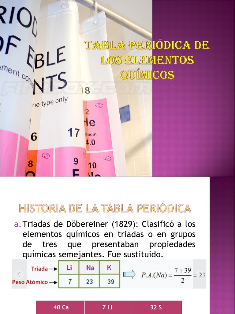TABLA PERIODICA - PPT - 20240712 - 103312 - 0000 | PDF | Ion | Tabla ...