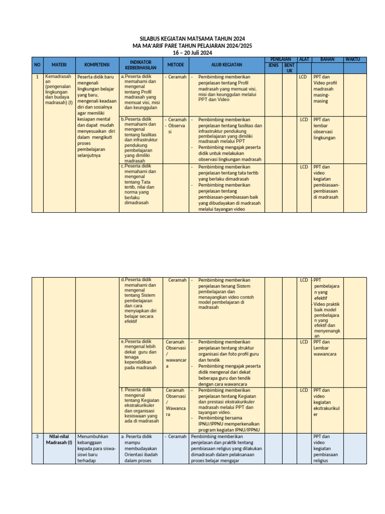 SILABUS MATSAMA 2024 | PDF